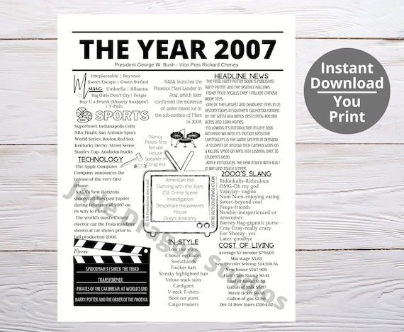 The Year 2007 Printable Time Capsule/ Year You Were Born/ - Etsy