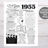 1958 PRINTABLE Year/ Year You Were Born/ Remember the Year When/ Last Minute Gift/ Birthday ...