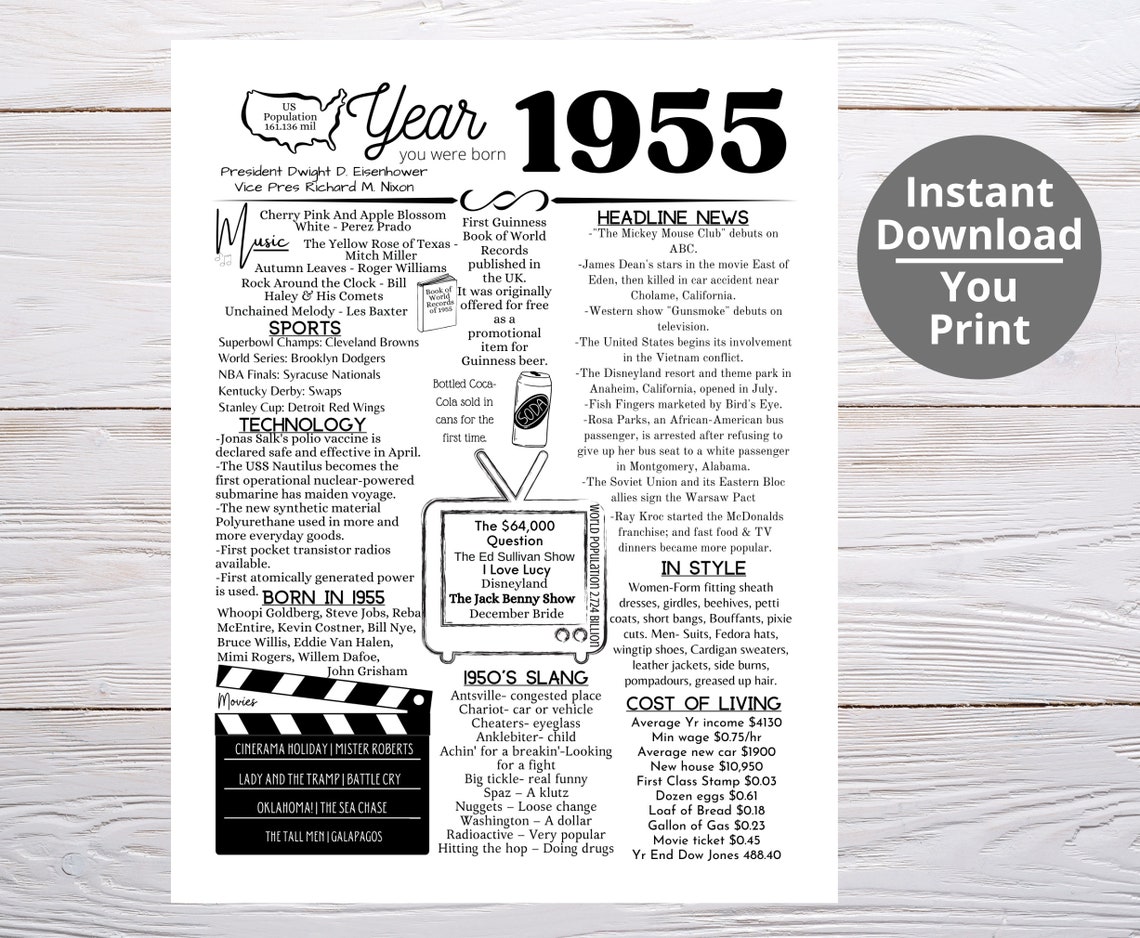 1955 PRINTABLE Year You Were Born/ Remember the Year When/ Last Minute ...