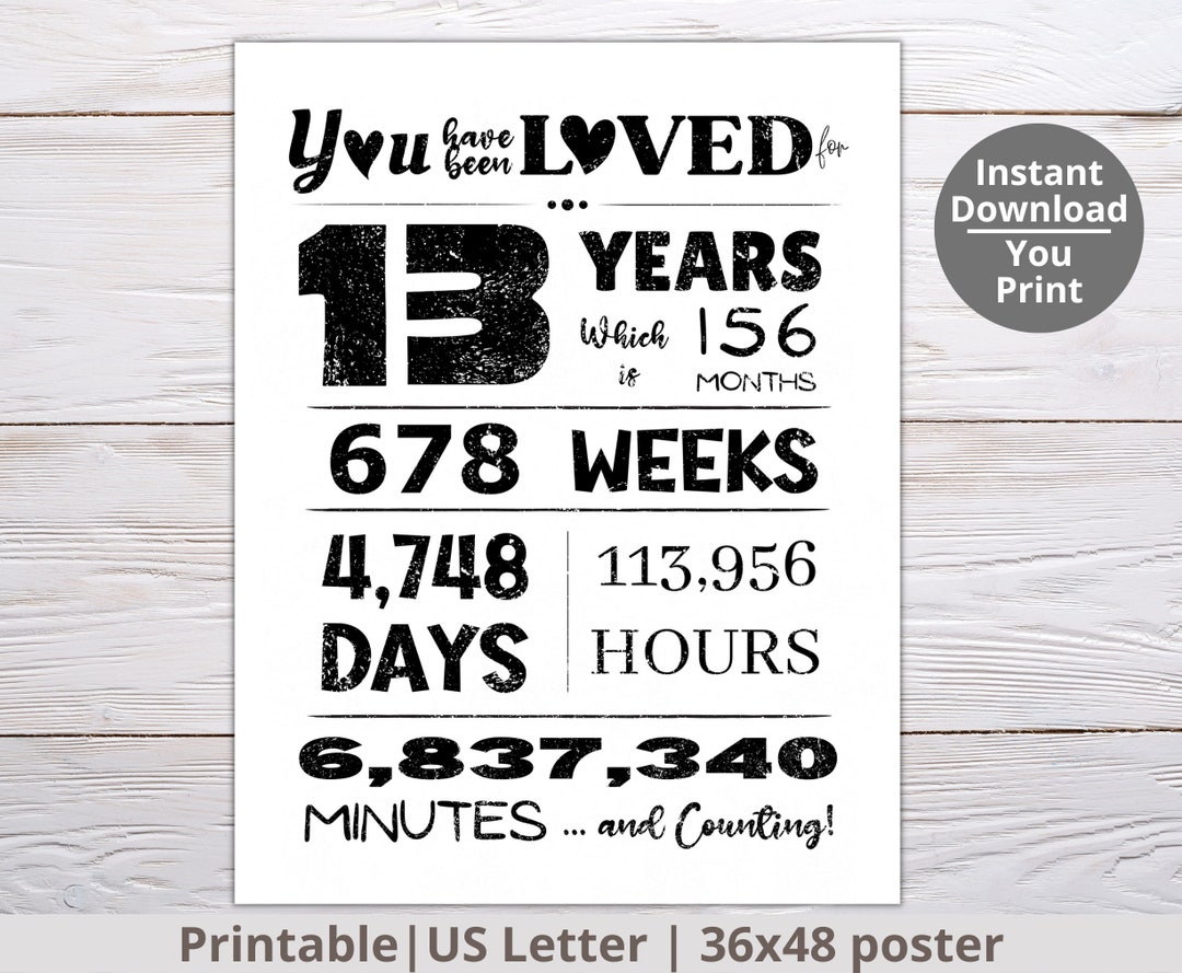 You Have Been Loved 13 Years PRINTABLE, 13th Birthday Poster, Birthday Party Sign Favor, 13th ...