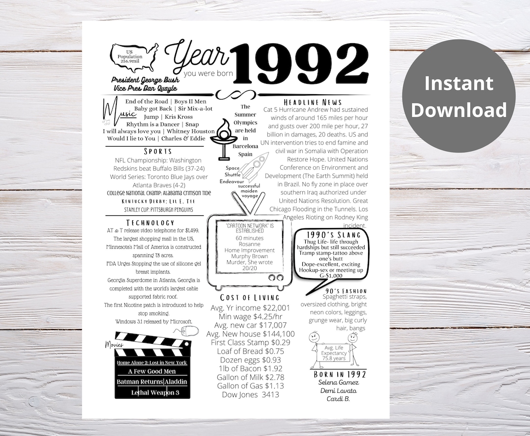 1992 PRINTABLE Year You Were Born/ Remember the Year When/ Last Minute ...