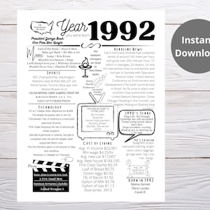 1992 PRINTABLE Year You Were Born/ Remember the Year When/ Last Minute ...