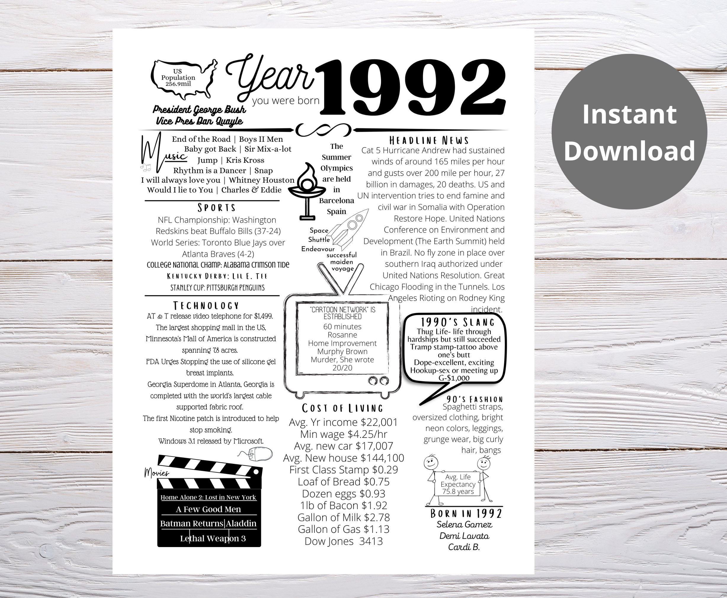 1992 PRINTABLE Year You Were Born/ Remember the Year When/ Last Minute ...