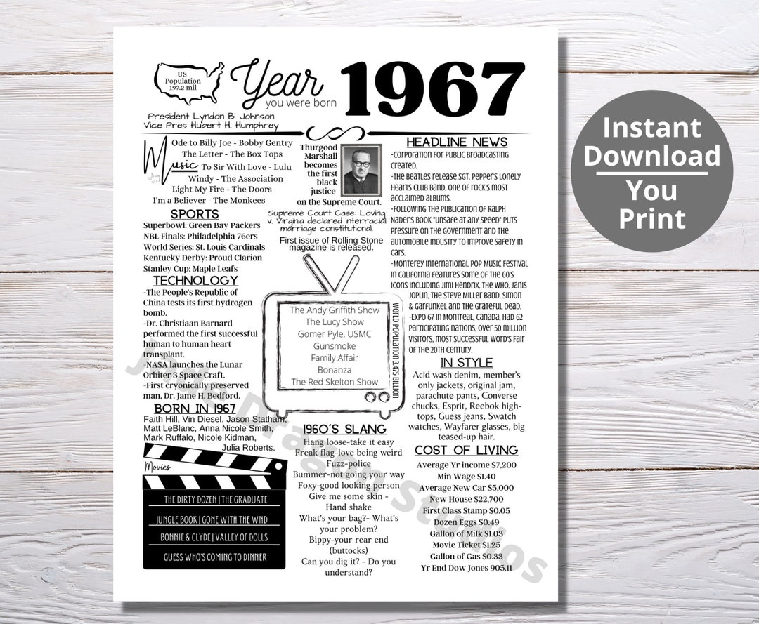 1967 PRINTABLE Year/ Year You Were Born/ Remember the Year When/ Last Minute Gift/ Birthday ...