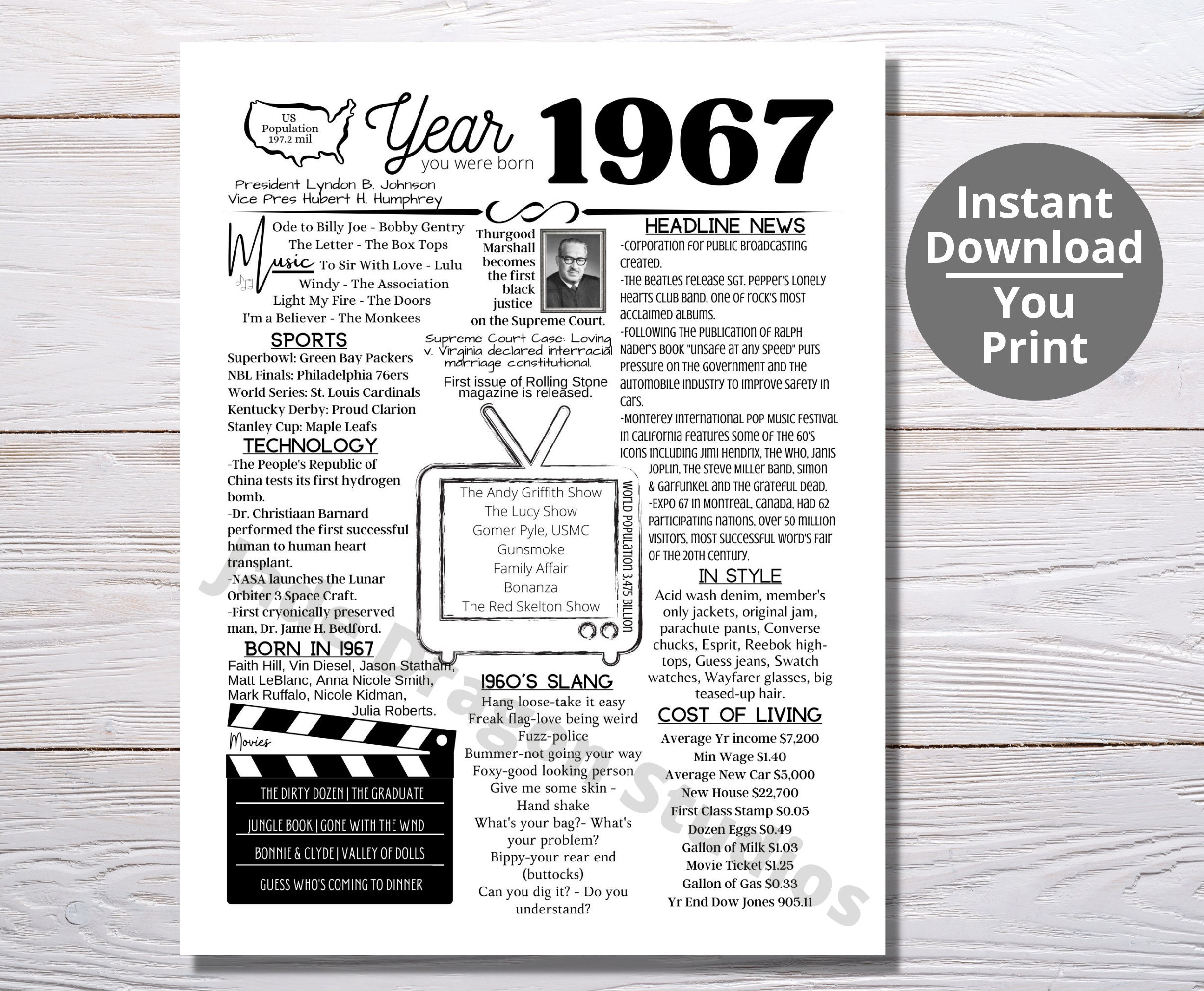 1967 PRINTABLE Year/ Year You Were Born/ Remember the Year When/ Last ...