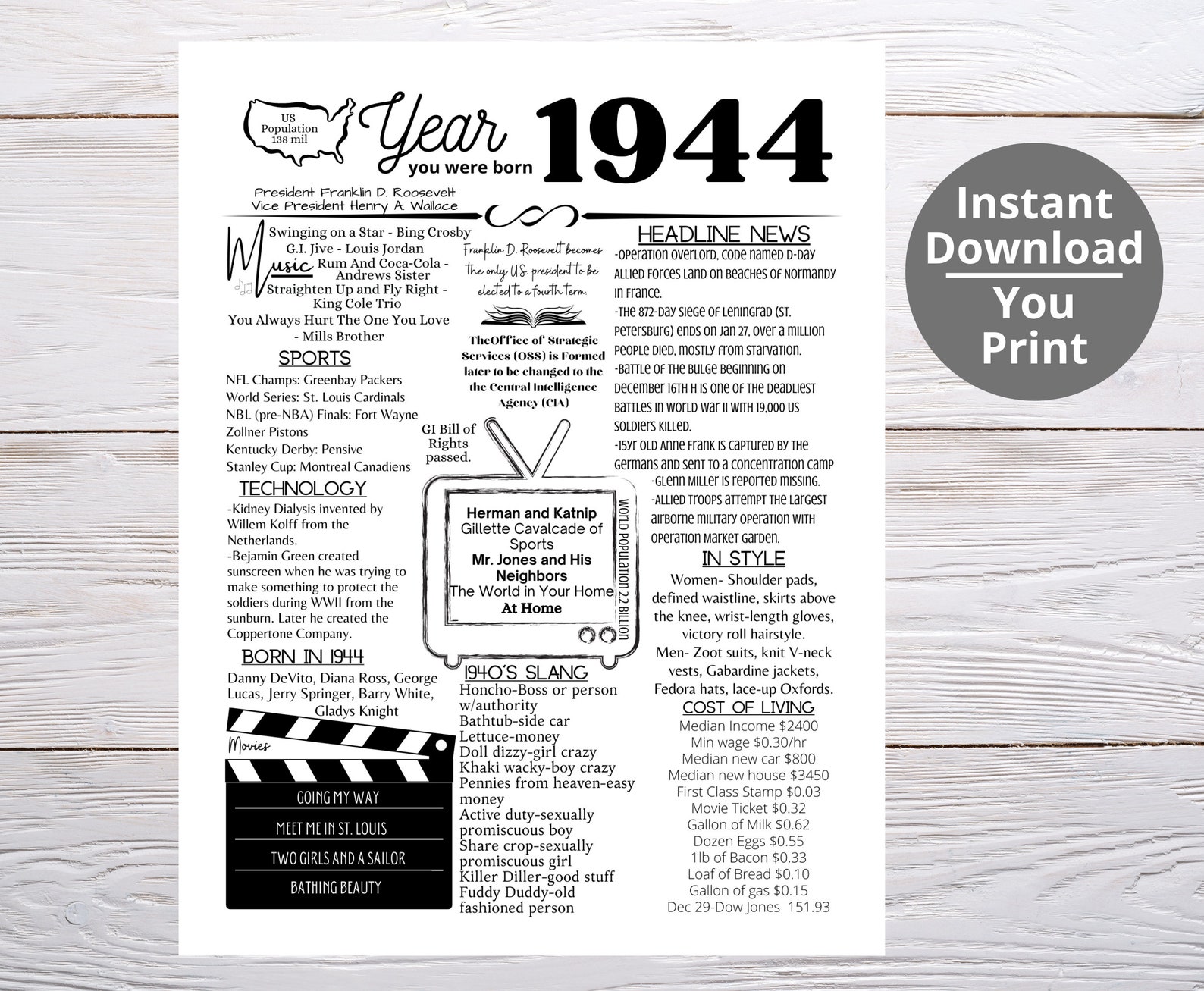 1944 PRINTABLE Year You Were Born/ Remember the Year When/ Last Minute ...