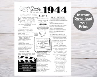 1953 PRINTABLE Year/ Year You Were Born/ Remember the Year - Etsy