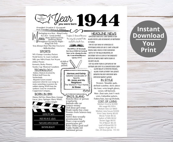 1944 PRINTABLE Year You Were Born/ Remember the Year When/ - Etsy