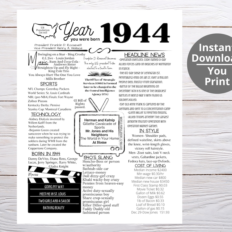 1944 Birthday - Etsy