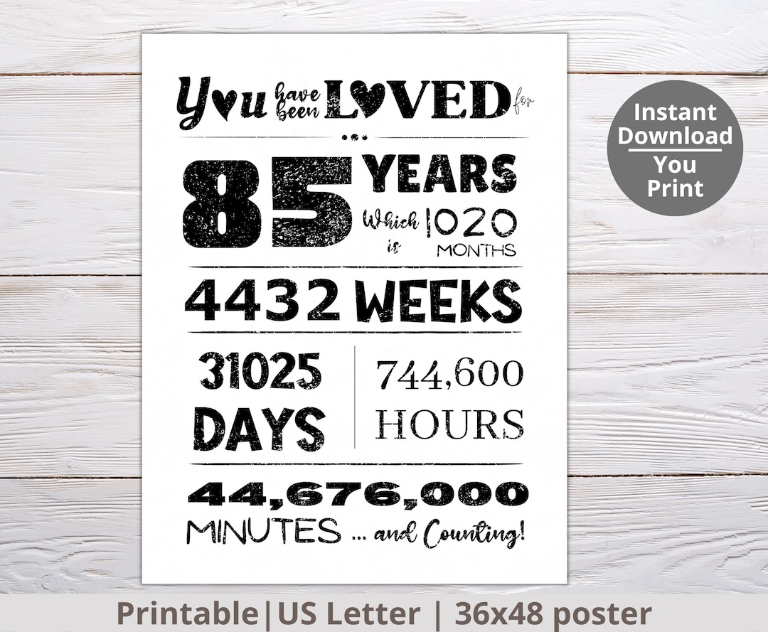 You Have Been Loved 85 Years PRINTABLE, 85th Birthday Poster, Birthday ...