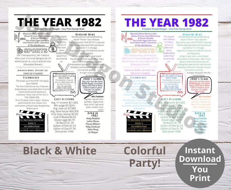 THE YEAR 1982 PRINTABLE 4set/year You Were Born/ Remember the | Etsy