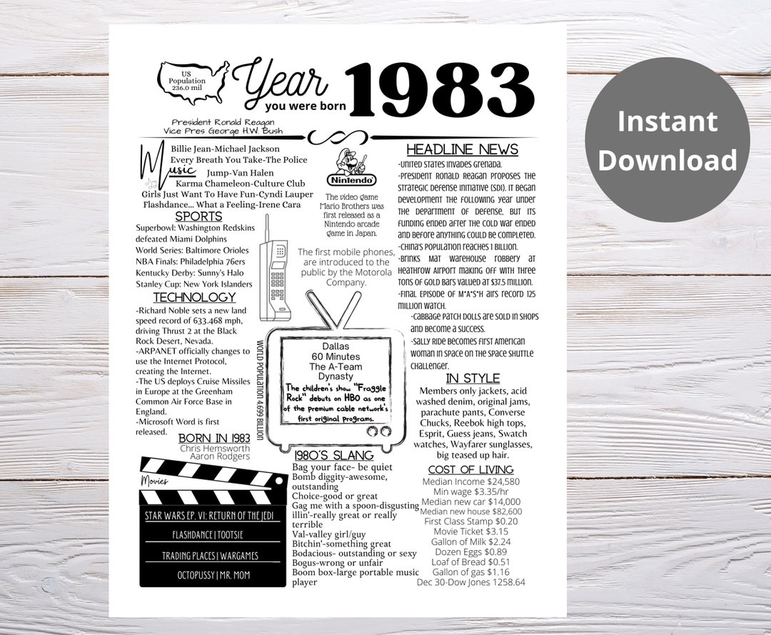 1983 PRINTABLE Year/ Year You Were Born/ Remember the Year When/ Last ...