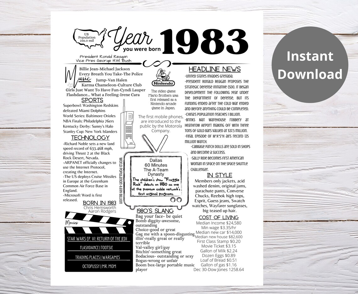 1983 PRINTABLE Year/ Year You Were Born/ Remember the Year When/ Last ...