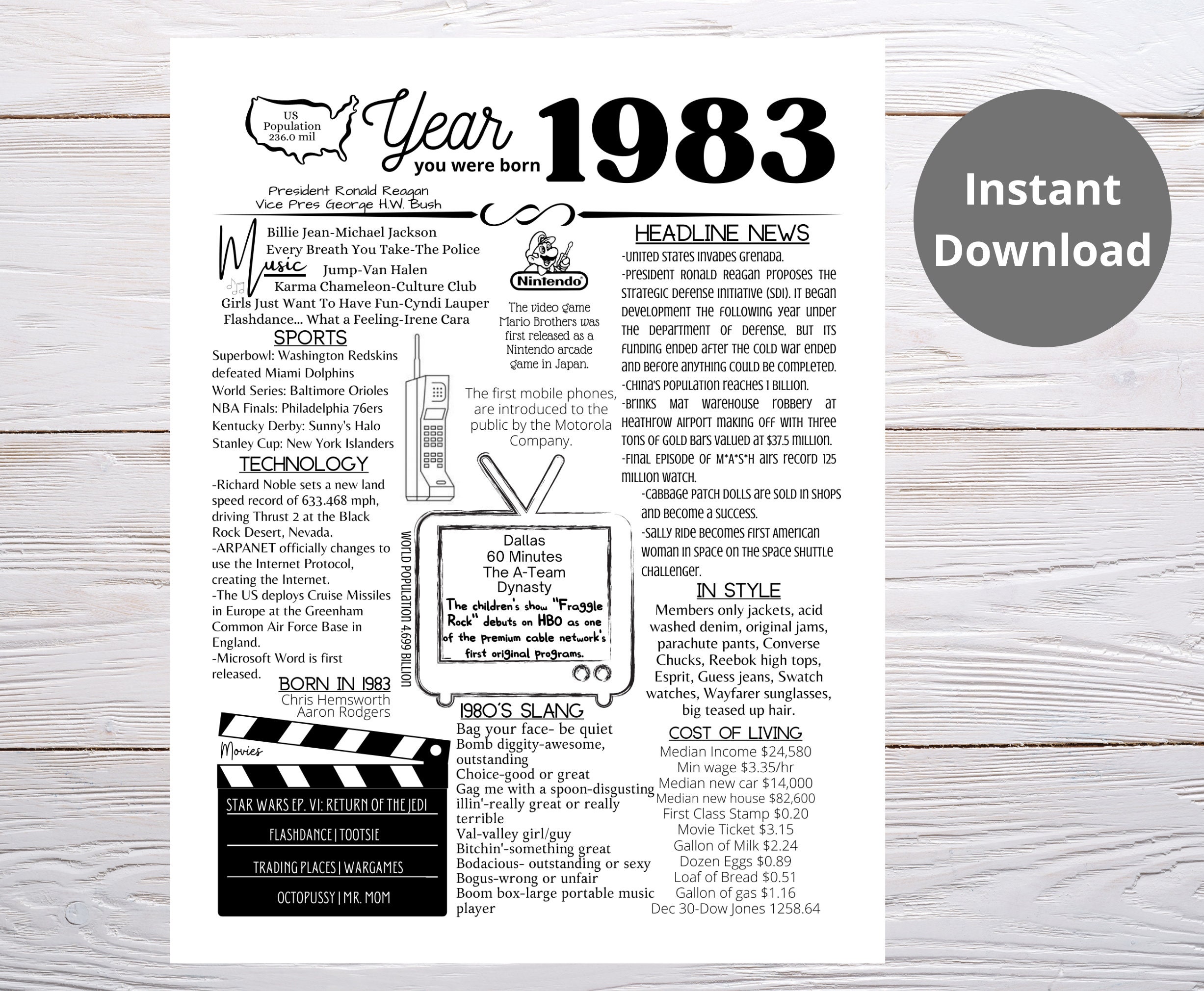 1983 PRINTABLE Year/ Year You Were Born/ Remember the Year When/ Last ...