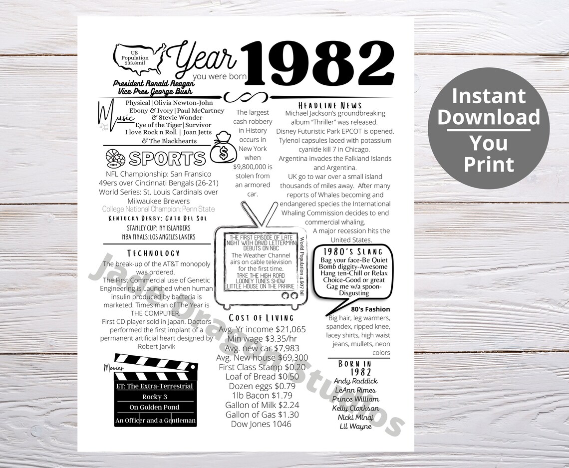 1982 PRINTABLE Year You Were Born/ Remember the Year When/ Last Minute Gift/ Birthday Party ...