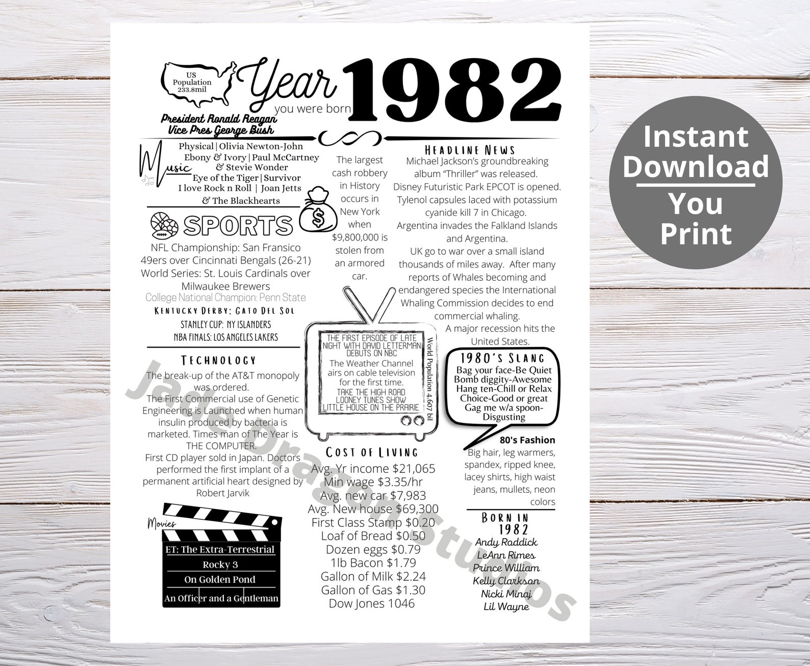 1982 PRINTABLE Year You Were Born/ Remember the Year When/ Last Minute ...