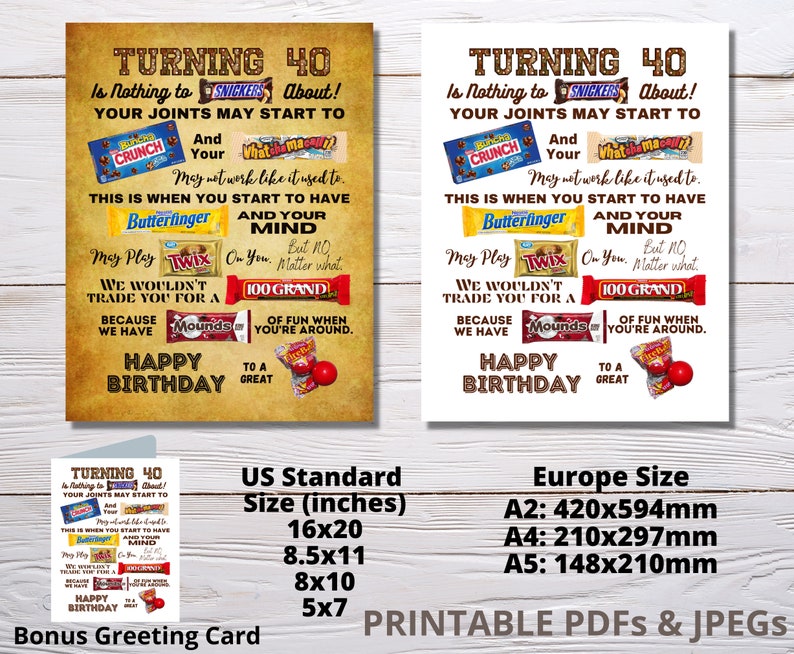Turning 40 PRINTABLE Candy Poster | 40th Birthday Candy Sign | Birthday ...