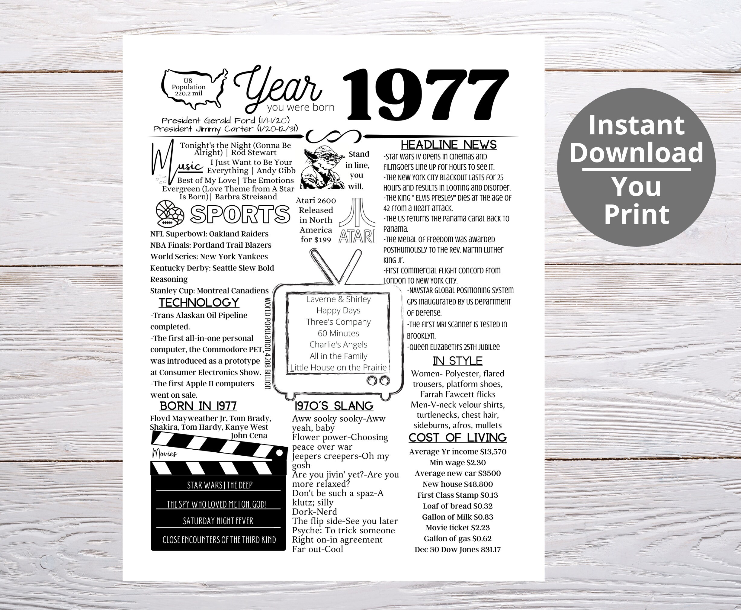 1977 PRINTABLE Year You Were Born/ Remember the Year When/ Last Minute ...