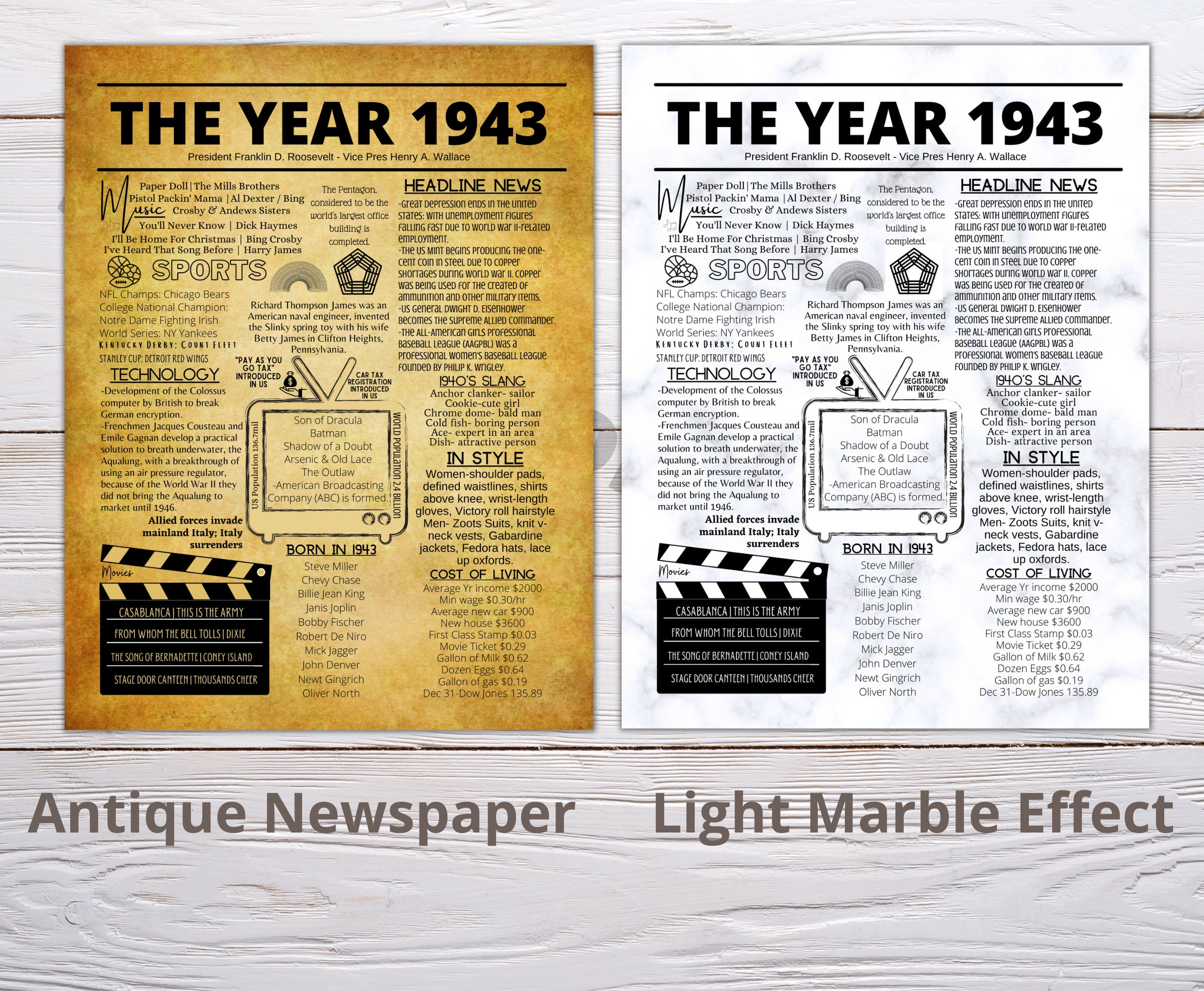 THE YEAR 1943 PRINTABLE 4set/year You Were Born/ Remember the Year When ...