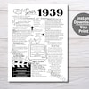 Turning 40 PRINTABLE Candy Poster | 40th Birthday Candy Sign | Birthday ...