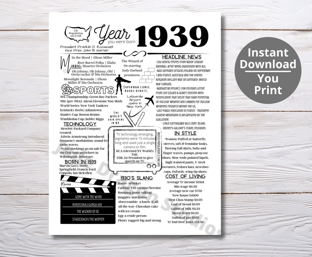 1939 PRINTABLE Year You Were Born/ Remember the Year When/ Last Minute Gift/ Birthday Party ...