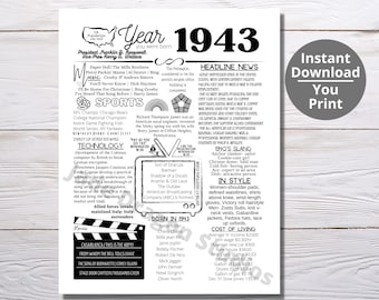 1944 PRINTABLE Year You Were Born/ Remember the Year When/ Last Minute ...
