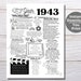 1943 PRINTABLE Year You Were Born/ Remember the Year When/ Last Minute ...