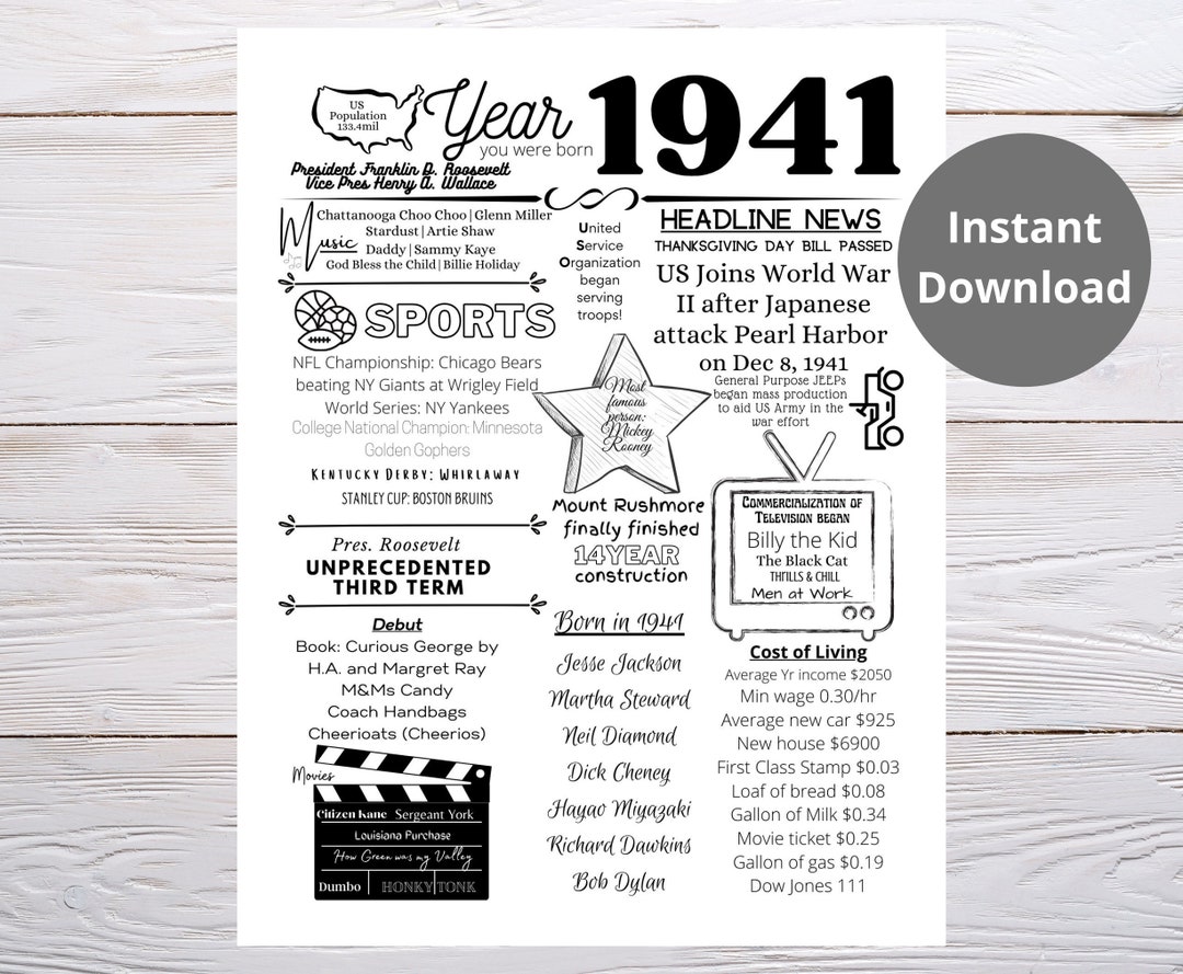 1941 PRINTABLE Year You Were Born / Remember the Year When/ 1941 Birth ...