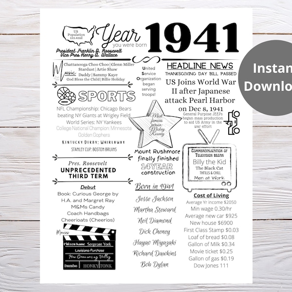 Back in 1941 - Etsy
