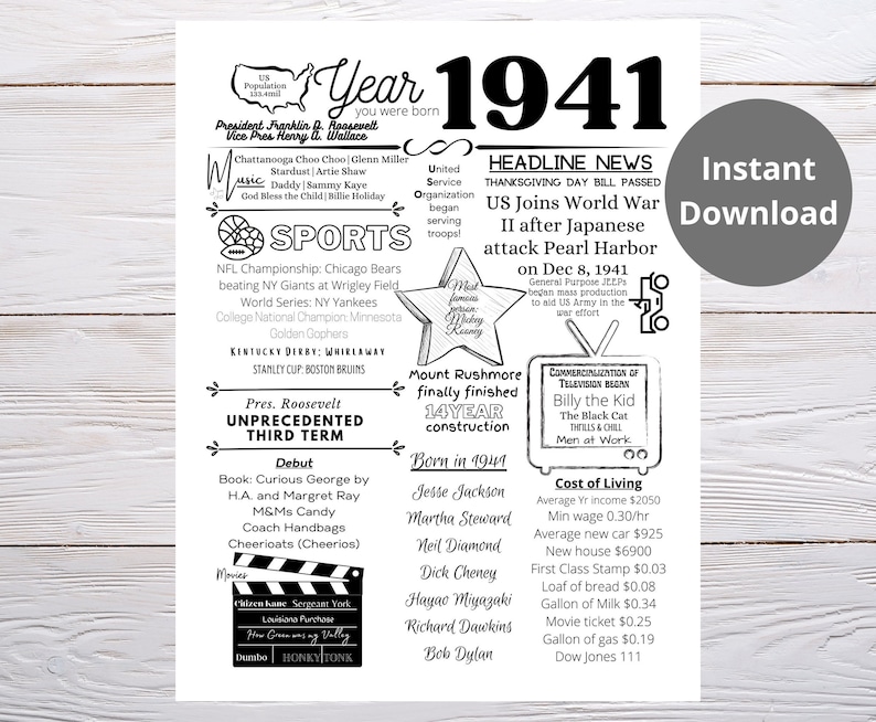 1941 PRINTABLE Year You Were Born / Remember the Year When/ 1941 Birth ...