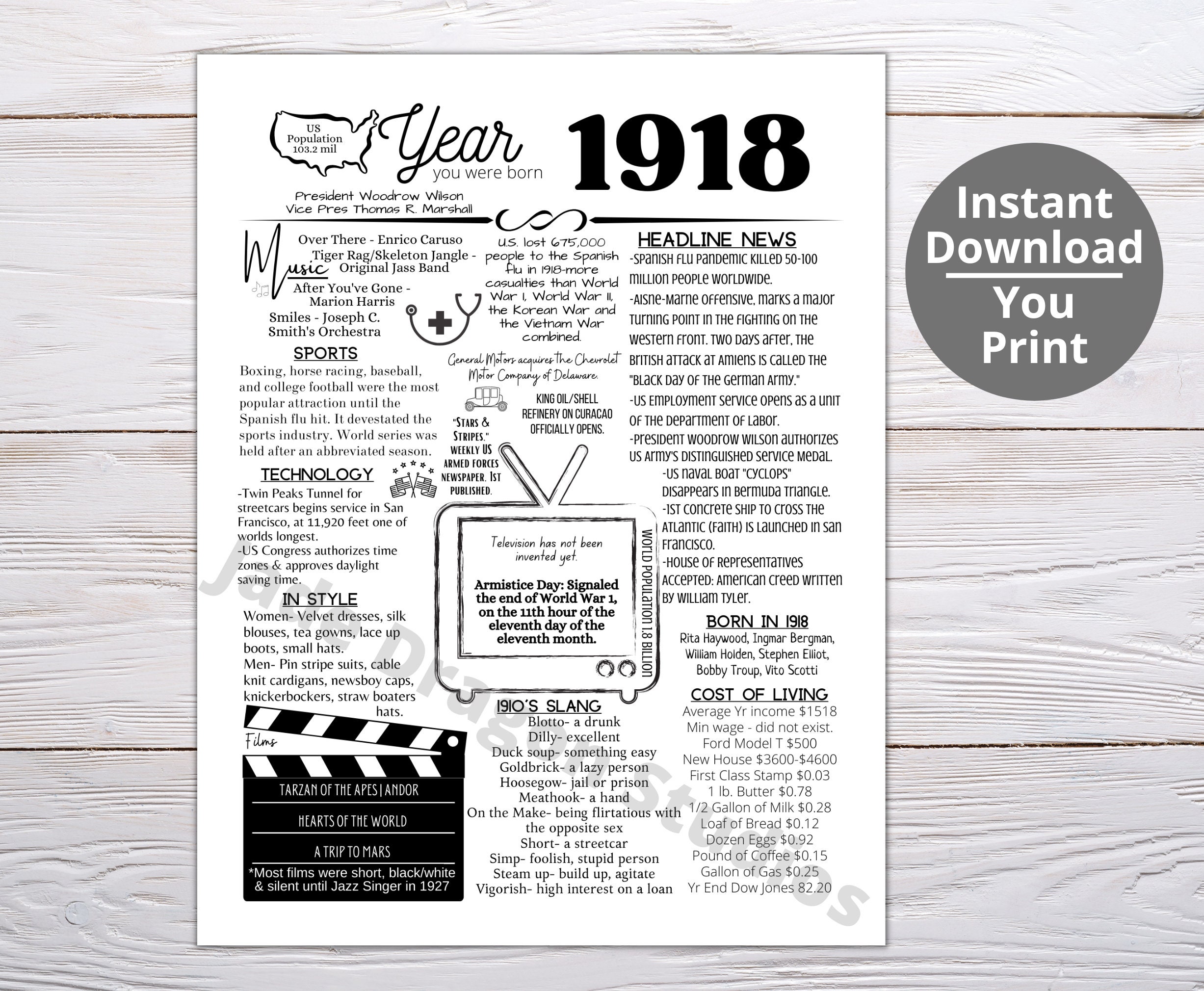 1918 PRINTABLE Year You Were Born/ Remember the Year When/ Last Minute Gift/ Birthday Party ...