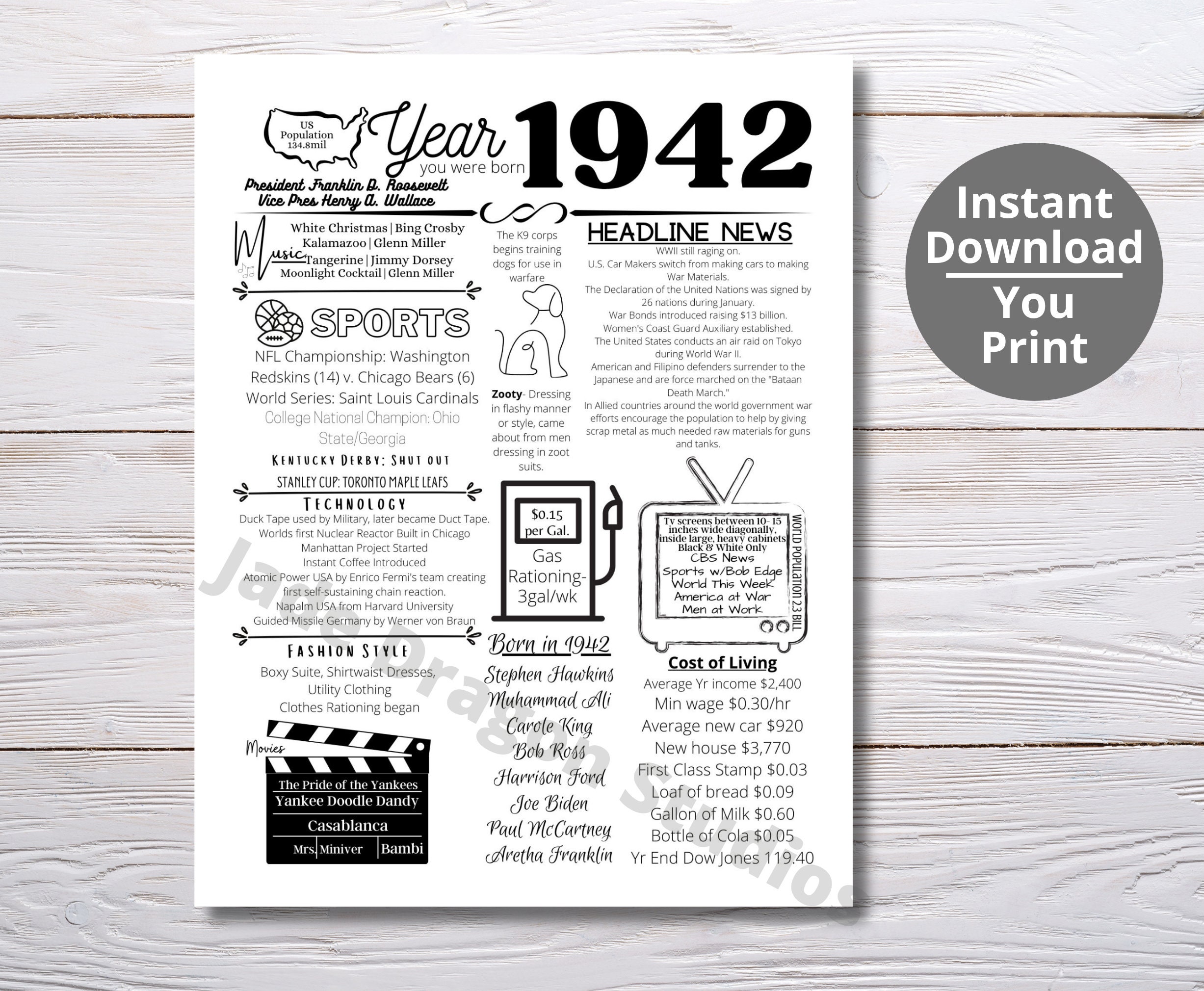 1942 PRINTABLE Y Year You Were Born/ Remember the Year When/ Last ...
