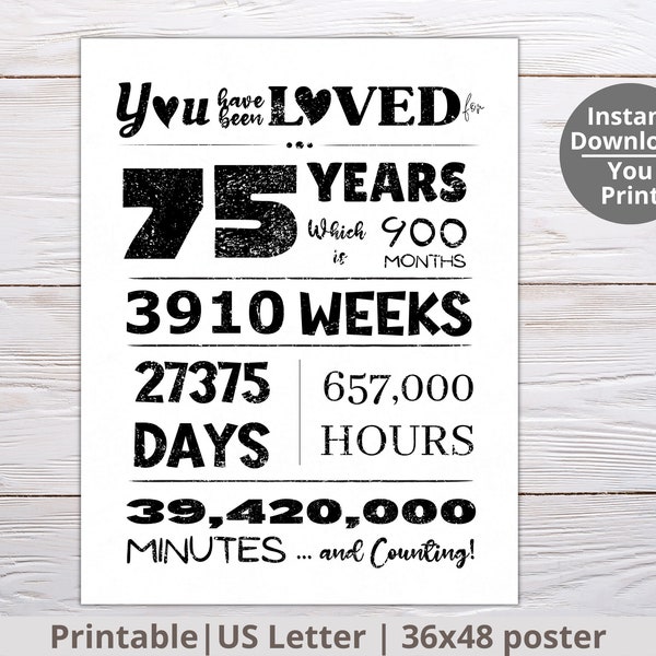 75 Years Old Birthday Sign - Etsy