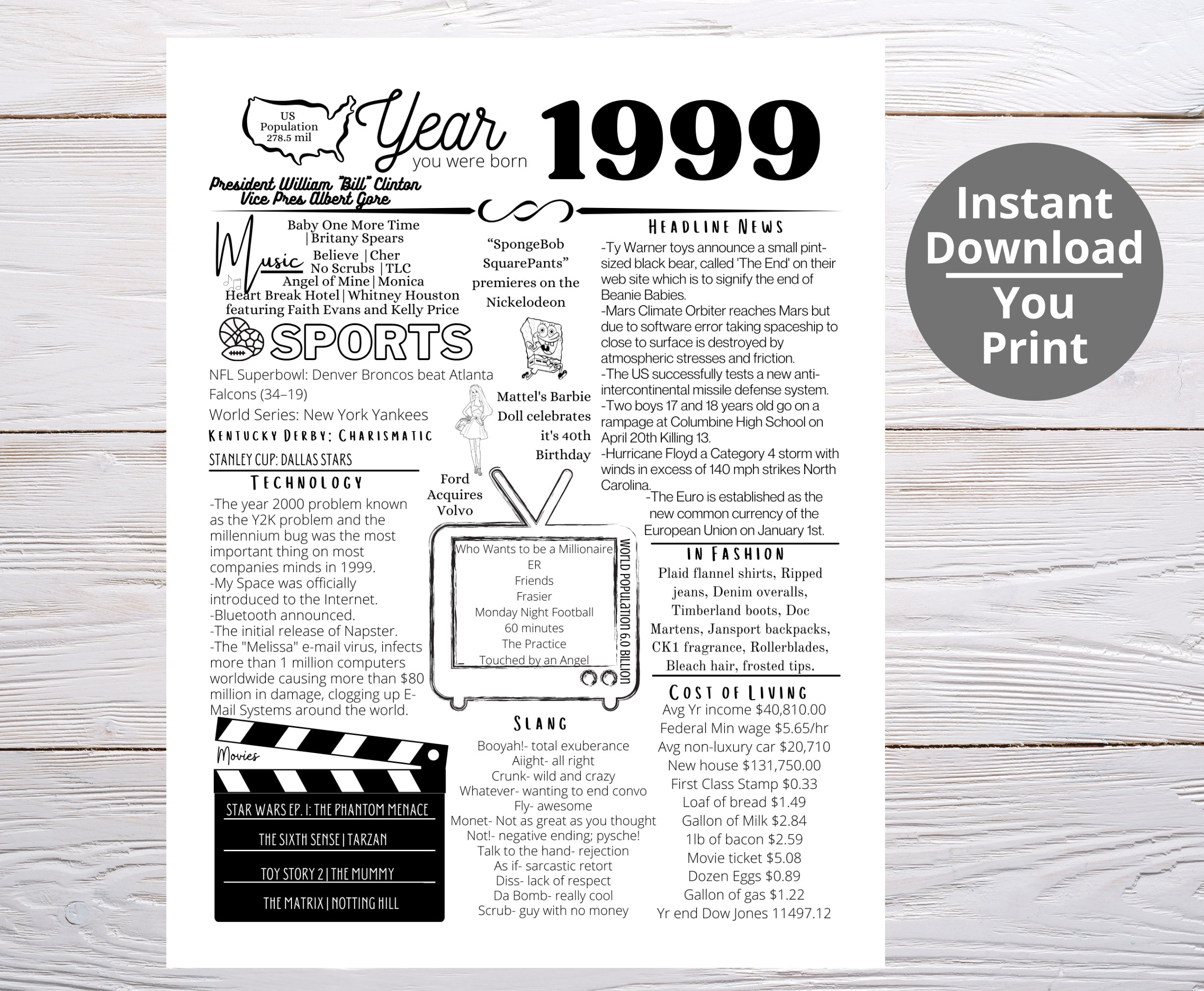 1999 PRINTABLE Year You Were Born/ Remember the Year When/ Last Minute ...