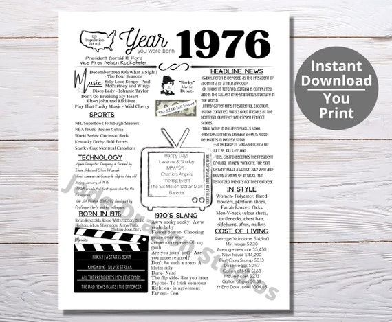 1976 PRINTABLE Year You Were Born/ Remember the Year When/ - Etsy