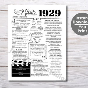 1929 PRINTABLE Year You Were Born/ Remember the Year When/ Last Minute ...