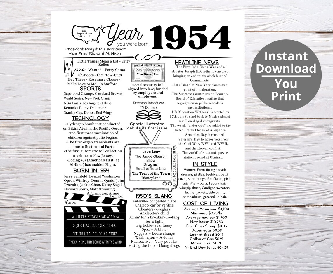 1954 PRINTABLE Year You Were Born/ Remember the Year When/ Last Minute ...
