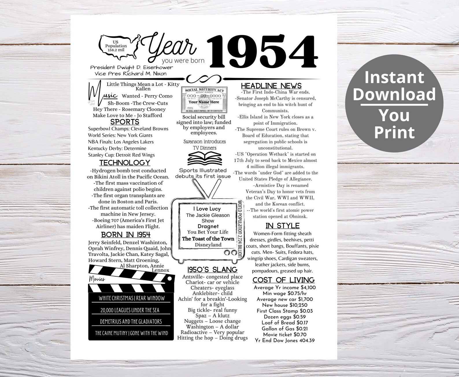 1954 PRINTABLE Year You Were Born Remember The Year When Last Minute