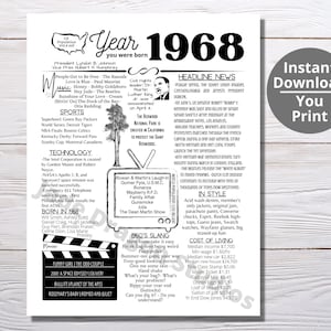 1968 PRINTABLE Year You Were Born/ Remember the Year When/ Last Minute ...