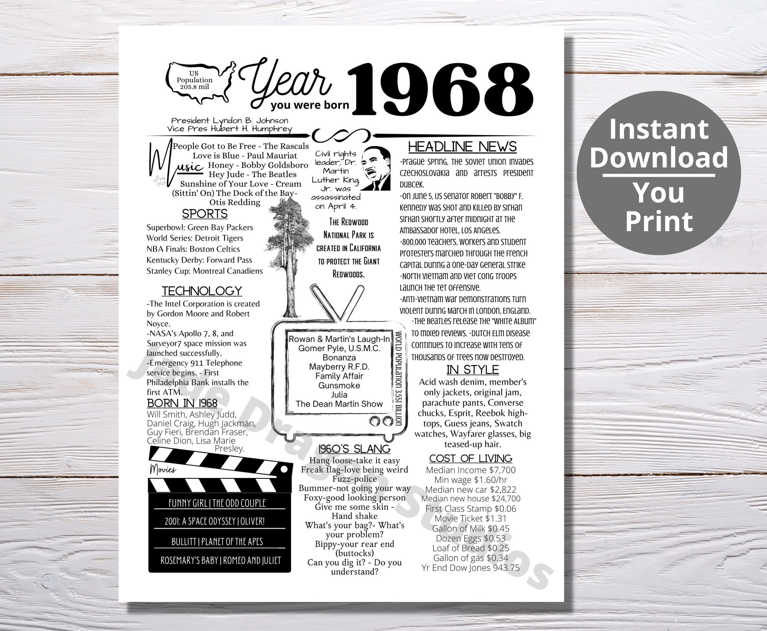 1968 PRINTABLE Year You Were Born/ Remember the Year When/ Last Minute ...