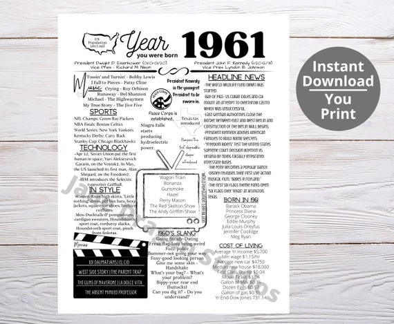 1961 PRINTABLE Year You Were Born/ Remember the Year When/ - Etsy