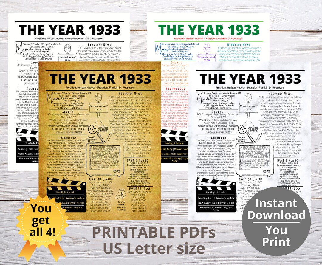 THE YEAR 1933 PRINTABLE 4set/year You Were Born/ Remember the Year When ...
