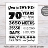 Turning 40 PRINTABLE Candy Poster 40th Birthday Candy Sign Birthday ...