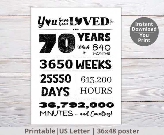 You Have Been Loved 70 Years PRINTABLE 70th Birthday Poster - Etsy