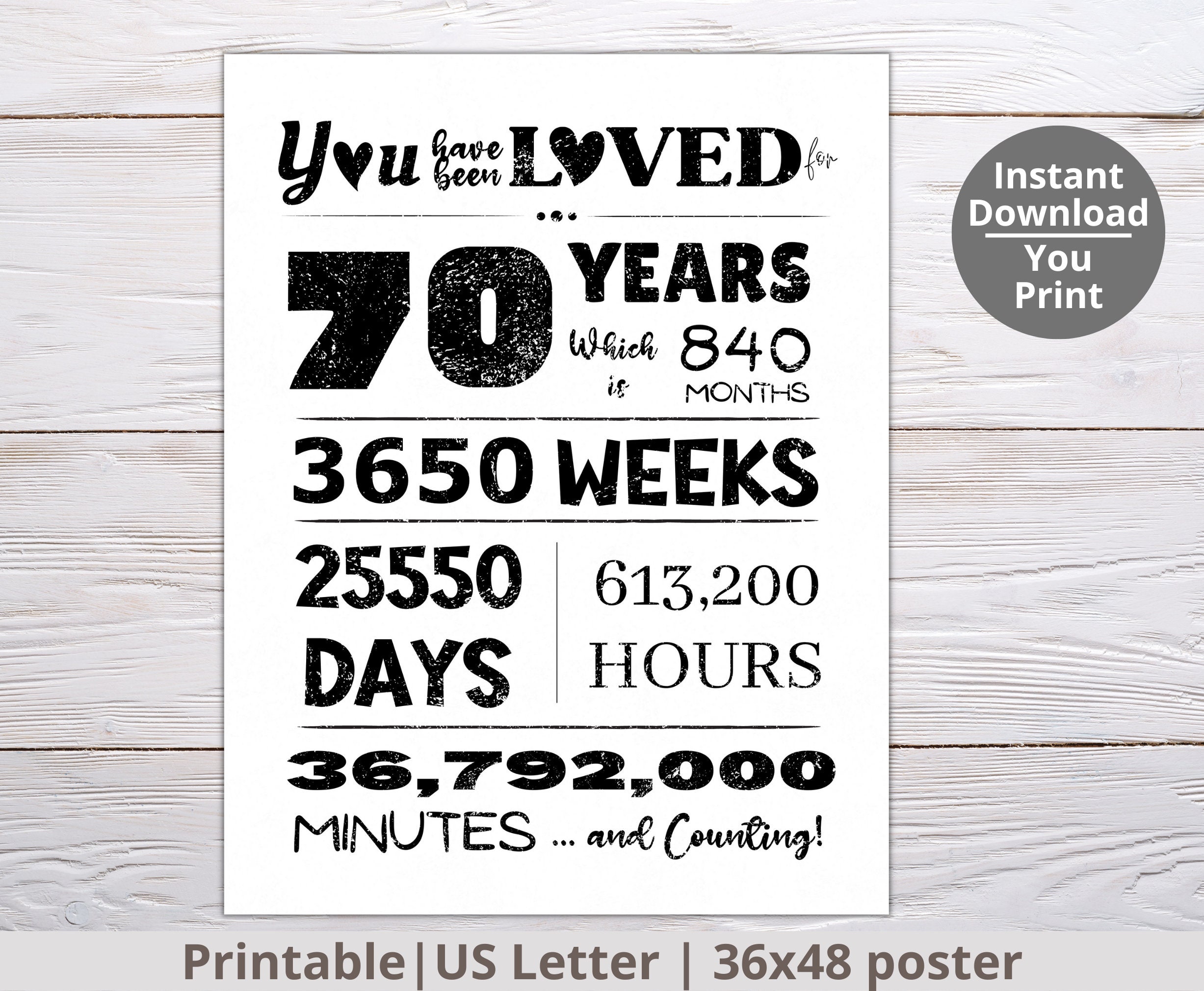 You Have Been Loved 70 Years PRINTABLE, 70th Birthday Poster, Birthday ...