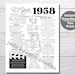 1958 PRINTABLE Year/ Year You Were Born/ Remember the Year When/ Last ...