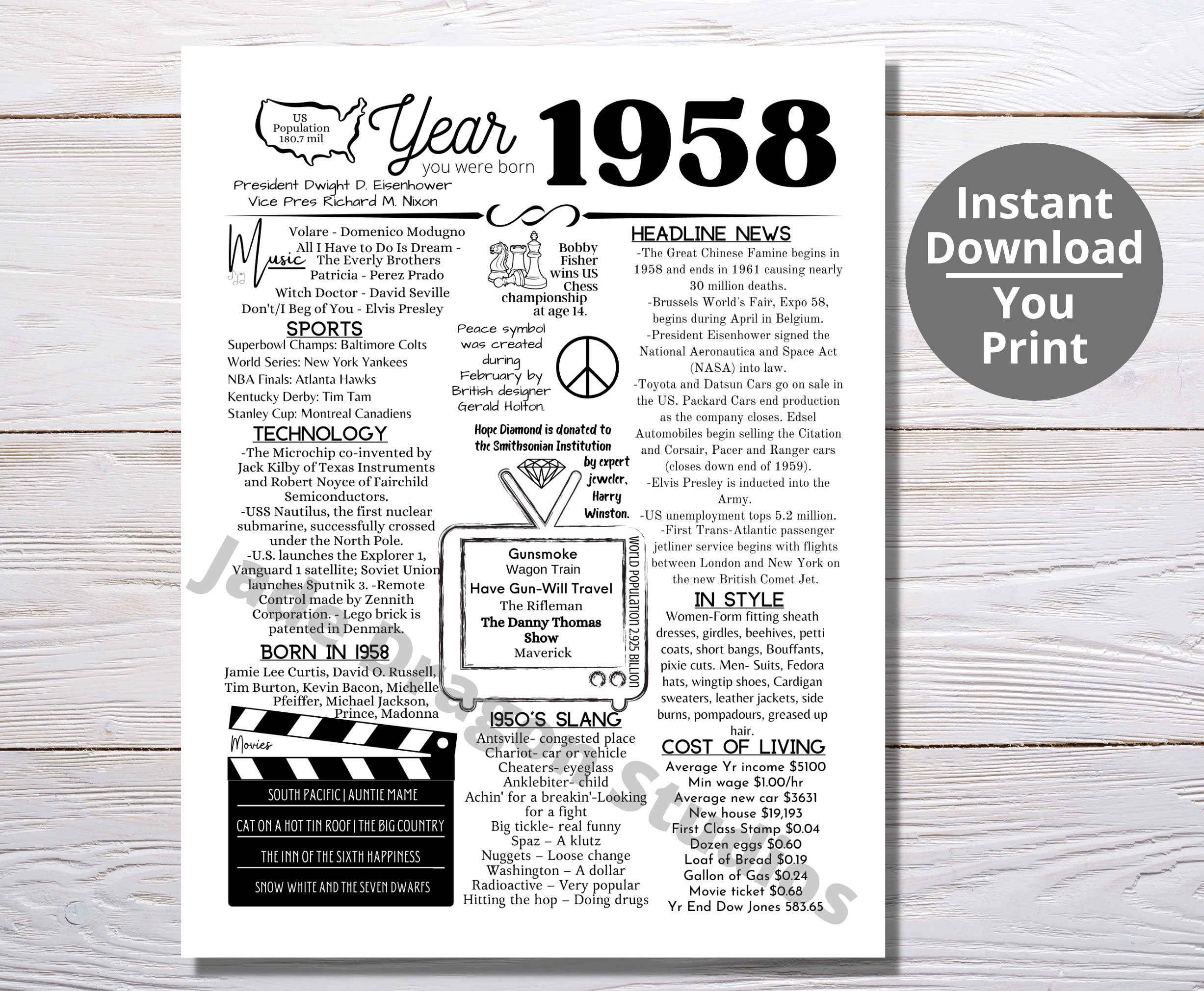1958 PRINTABLE Year/ Year You Were Born/ Remember the Year When/ Last ...