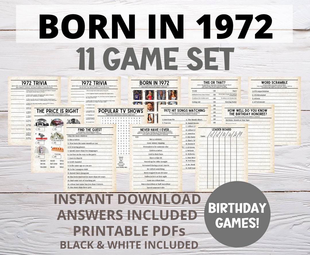 PRINTABLE 50th Birthday Party Games, Born in 1972, 50th Birthday Trivia ...