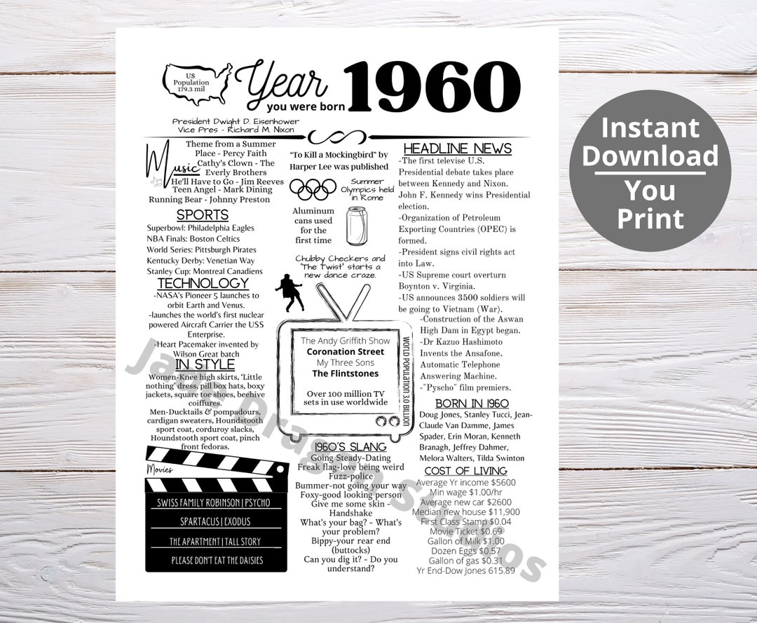 1960 PRINTABLE the Year You Were Born/ Remember the Year When/ Last ...
