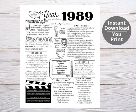 1989 PRINTABLE Year You Were Born/ Remember the Year When/ - Etsy